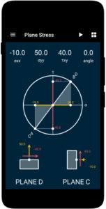 Torsion : Derivation, assumptions and application - eigenplus