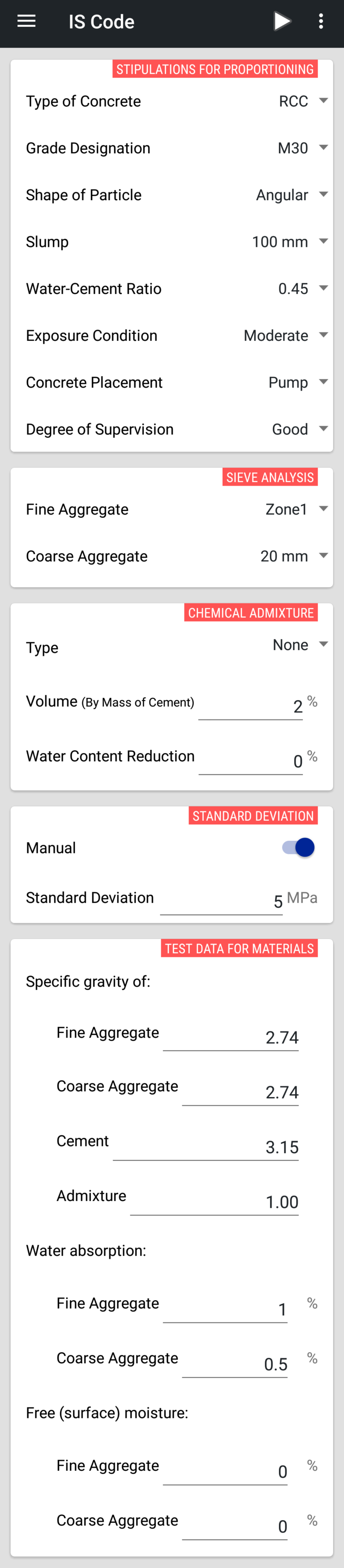 M30 concrete mix design -Steps|IS-10262:2009 |IS-456:2000 - eigenplus