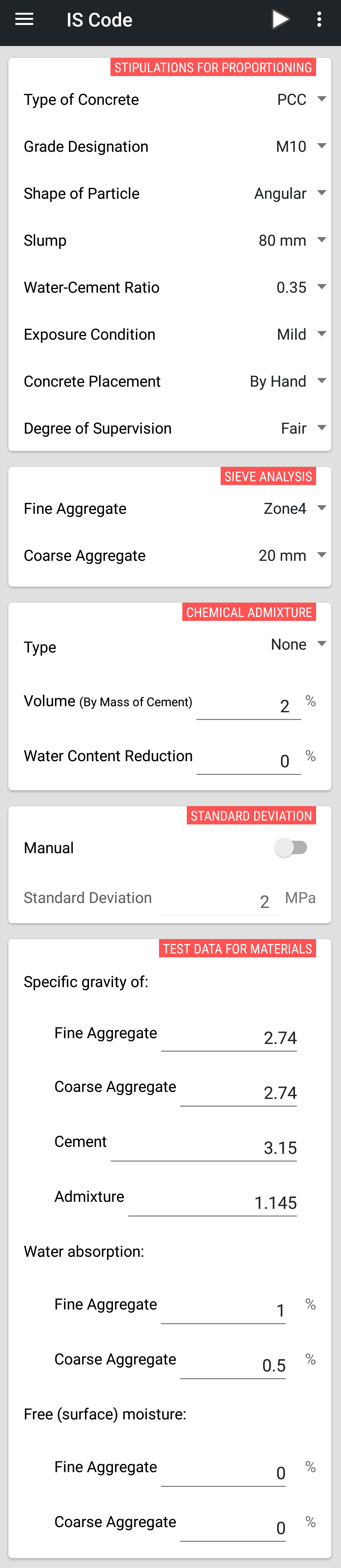 M10 concrete mix design -Steps|IS-10262:2009 |IS-456:2000 - eigenplus