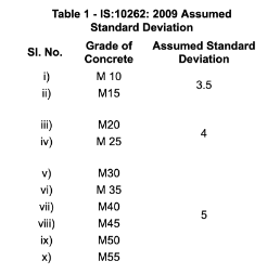 table1 - eigenplus