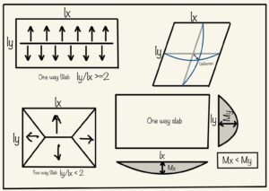 Blog-5-1 - eigenplus