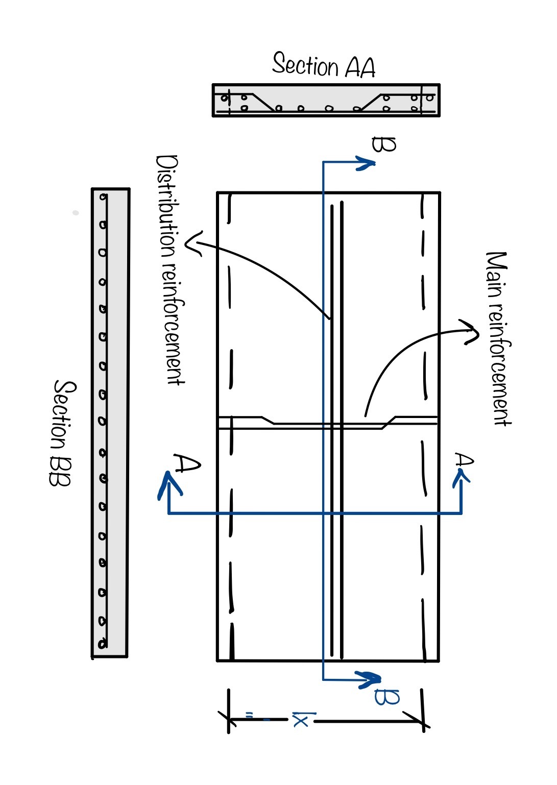 Blog-11-2-1 - eigenplus