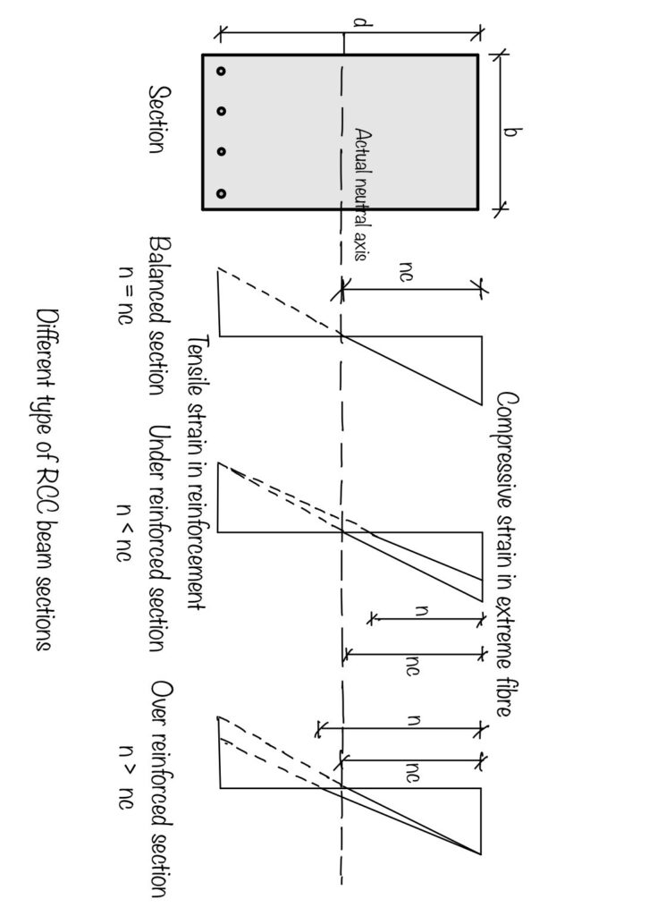 Untitled-Notebook-19-8 - eigenplus