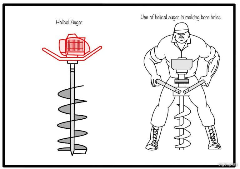Blog-591 - eigenplus