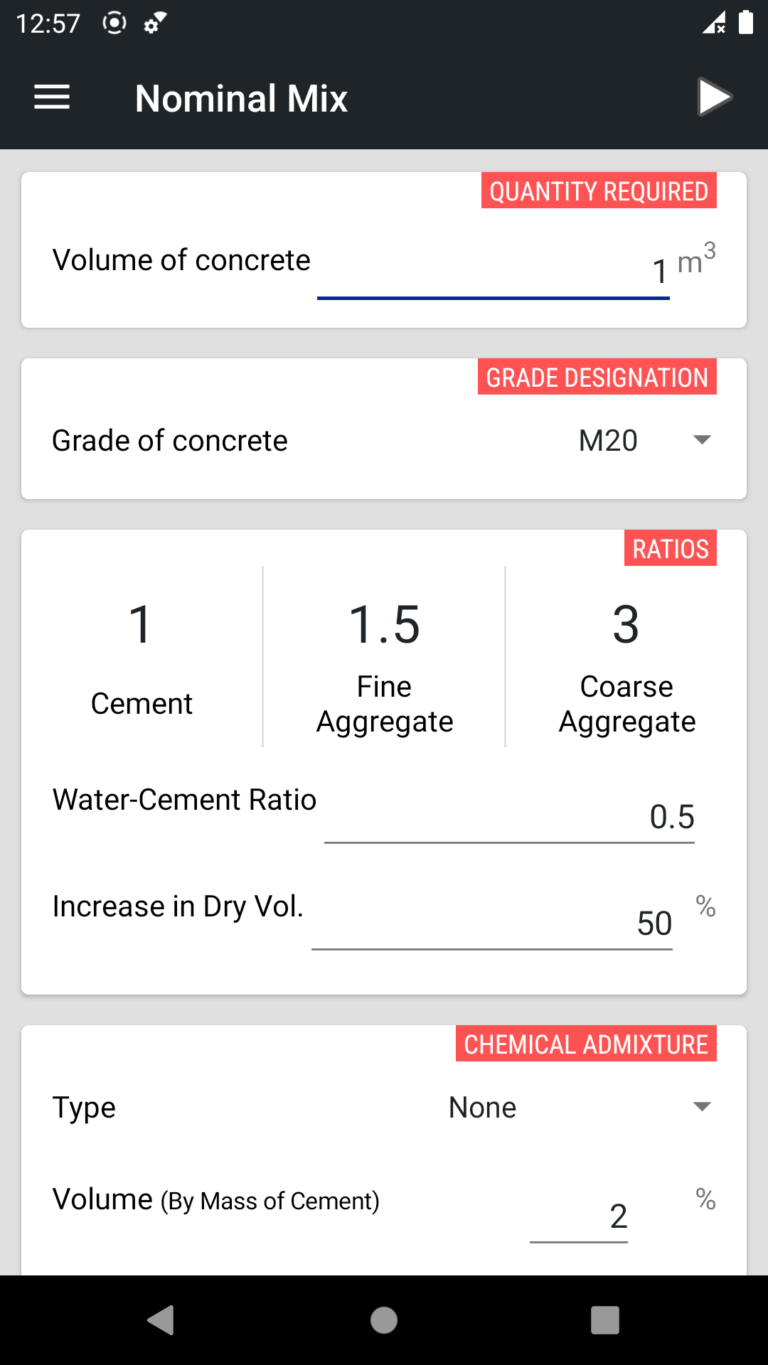 M20 Nominal mix|IS-10262| Concrete mix design calculator - eigenplus