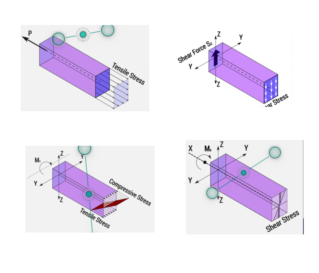 Artboard1 - eigenplus