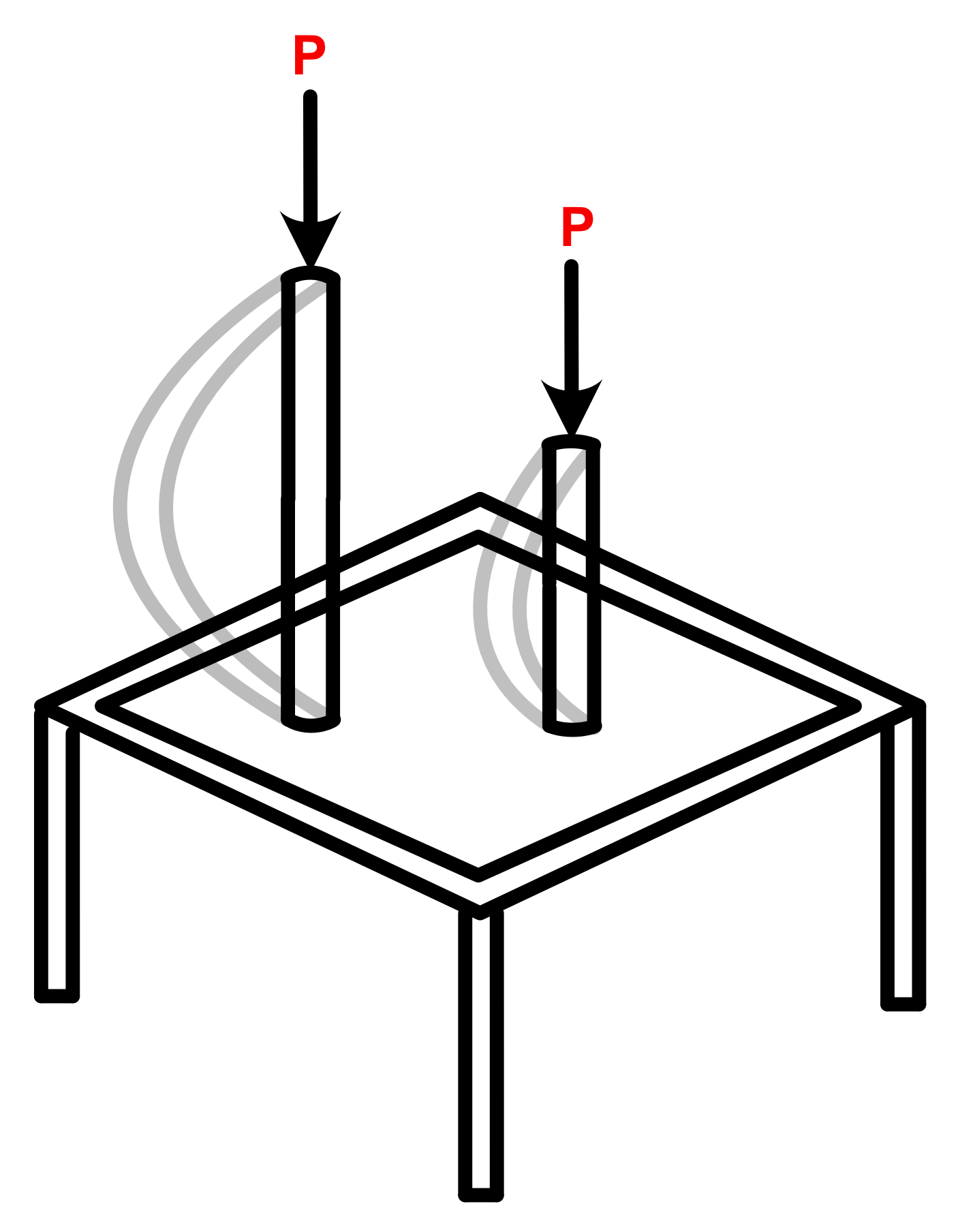 background - eigenplus