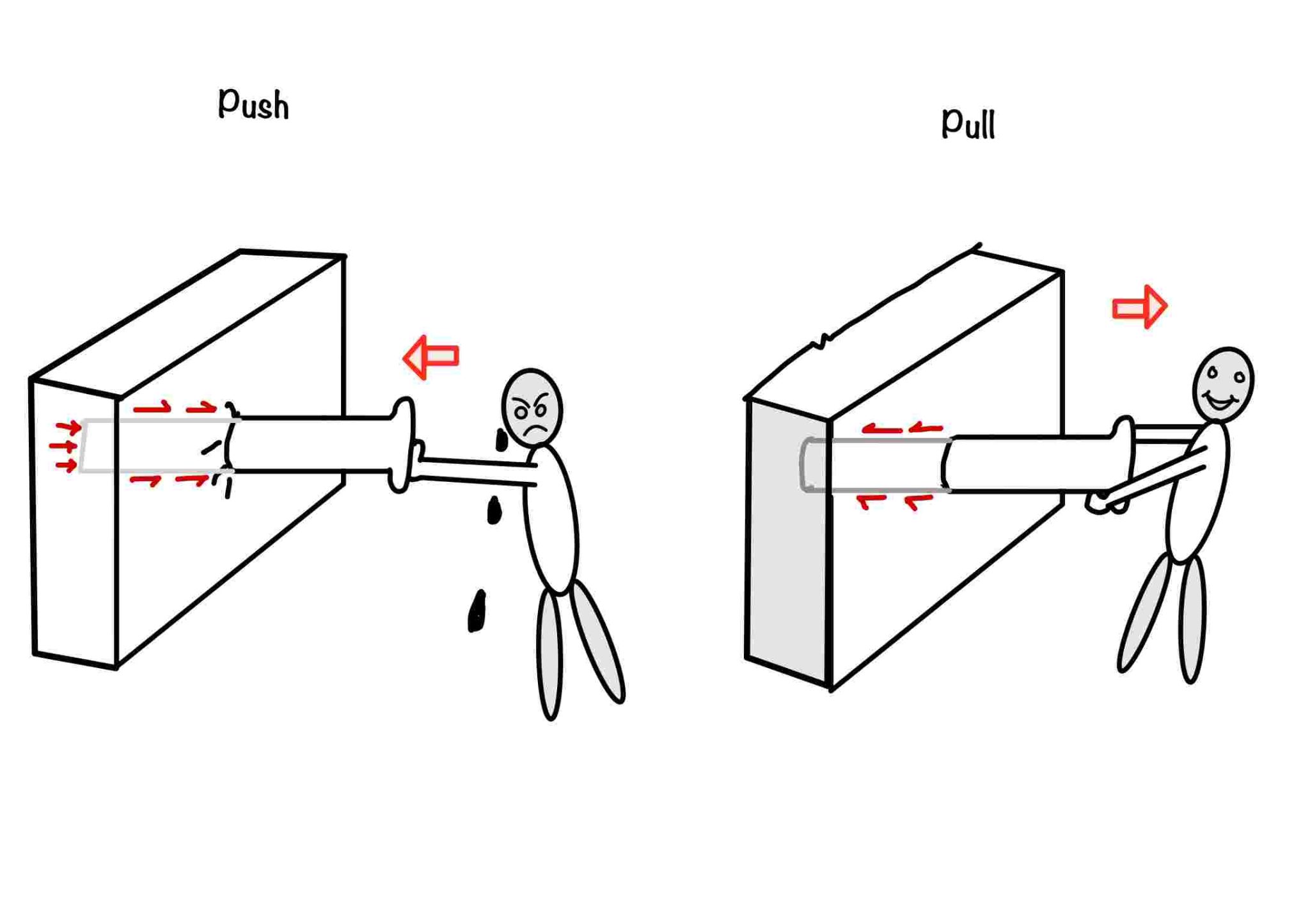 What is Development Length in Compression for Reinforced Concrete ...