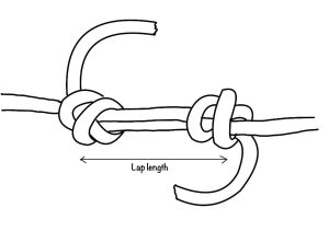 splicing_of_bars - eigenplus