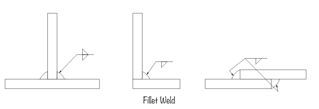 What are the different types of welded joints ? - eigenplus