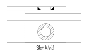 What are the different types of welded joints ? - eigenplus