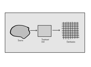 File-1-2 - eigenplus
