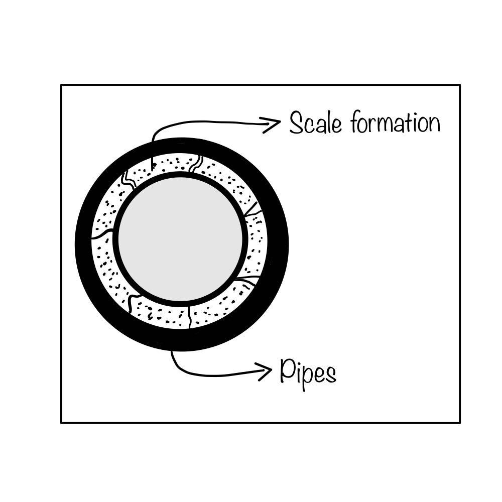 File-1-3 - eigenplus