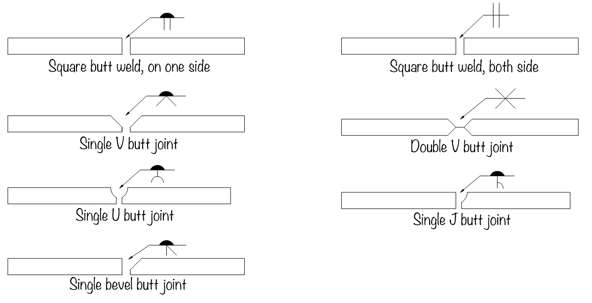 Untitled - eigenplus