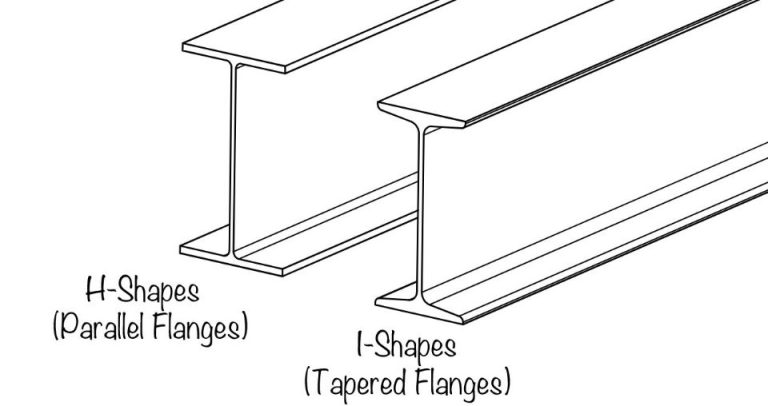 What are different steel sections used for construction? - eigenplus