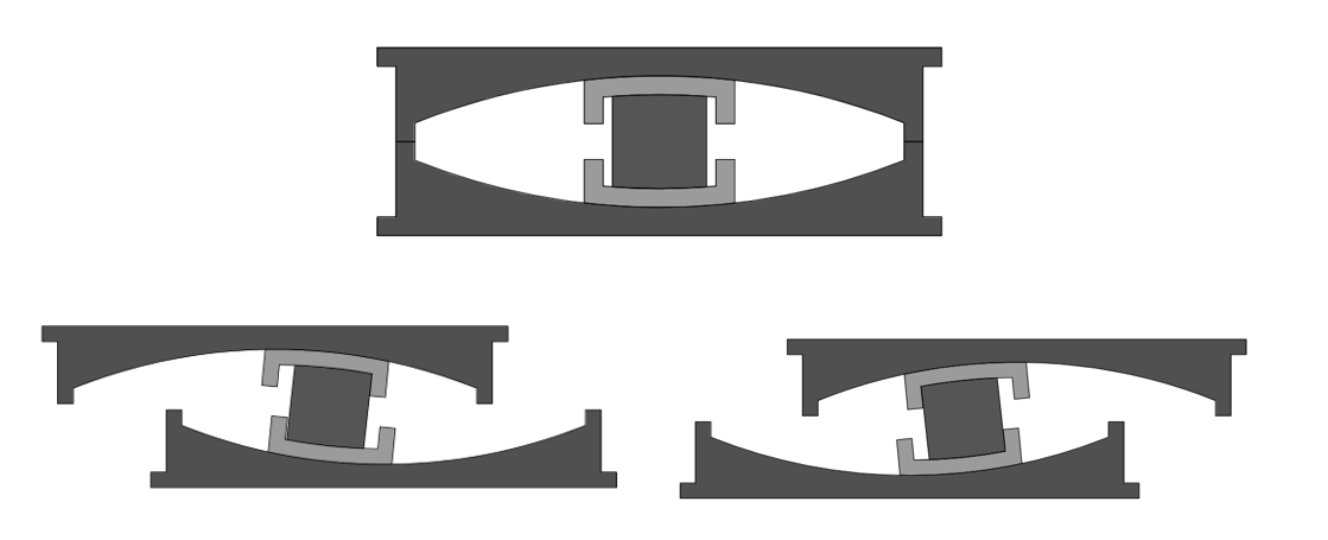 What are the types of base isolation devices - eigenplus