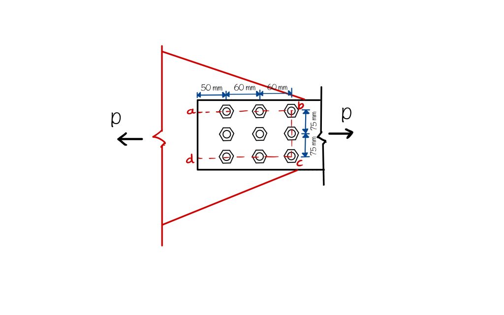 How to determine the tensile strength of flat plates? - eigenplus