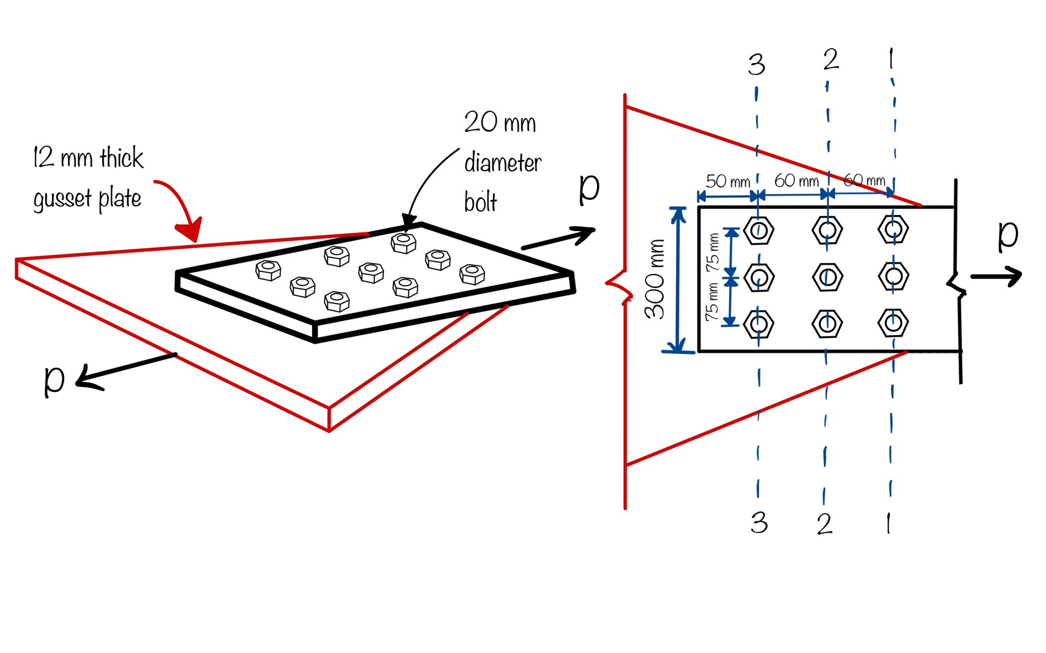 How to determine the tensile strength of flat plates? - eigenplus