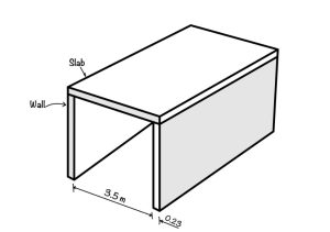 Designing one way slabs: An example - eigenplus