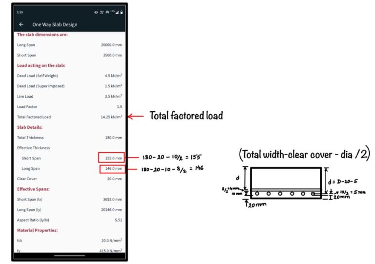 total_load_calculation - eigenplus