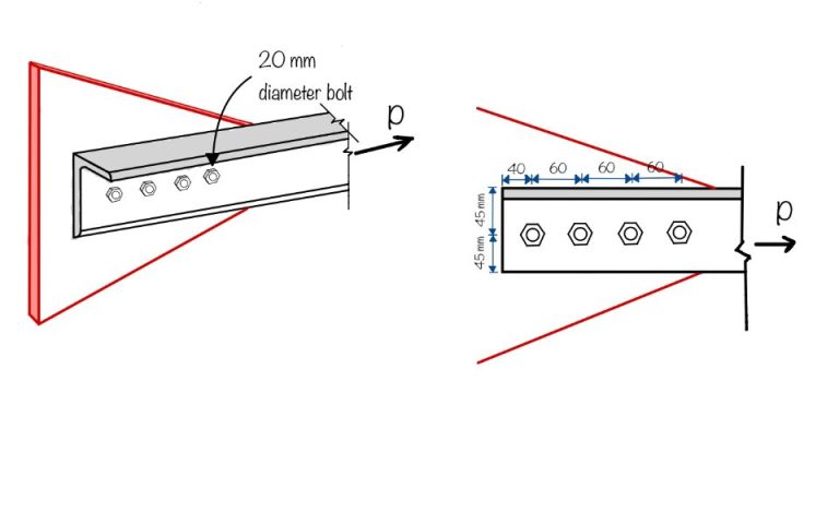 Design of tensile members - eigenplus