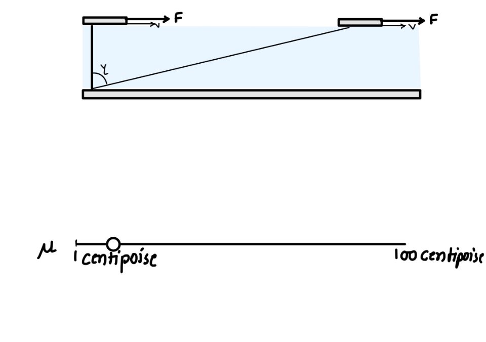 Blog-176-1 - eigenplus
