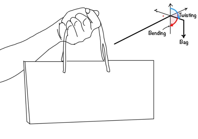 Combined stress: Due to bending and torsion - eigenplus