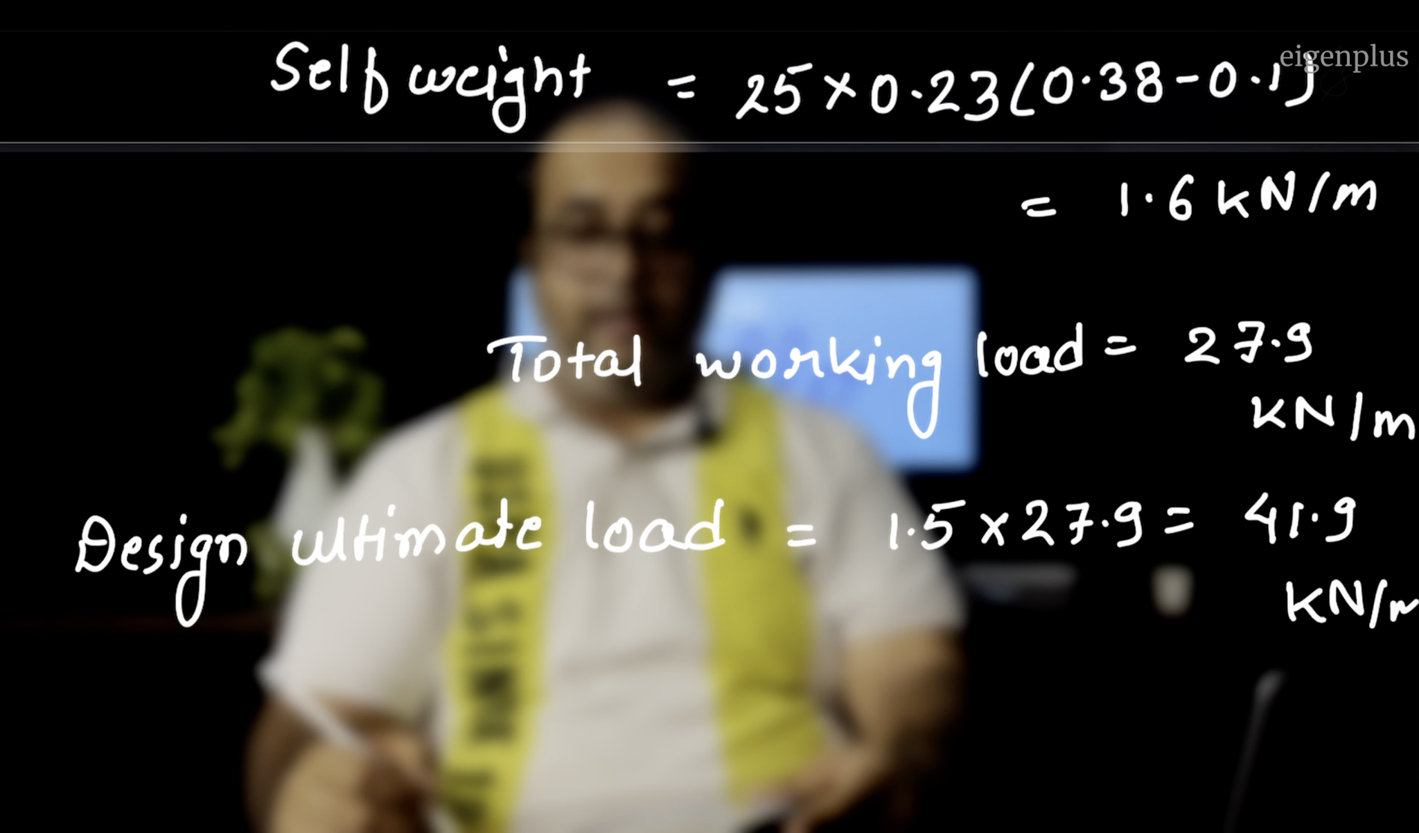 How to Calculate Load on a Beam: A Step-by-Step Guide - eigenplus